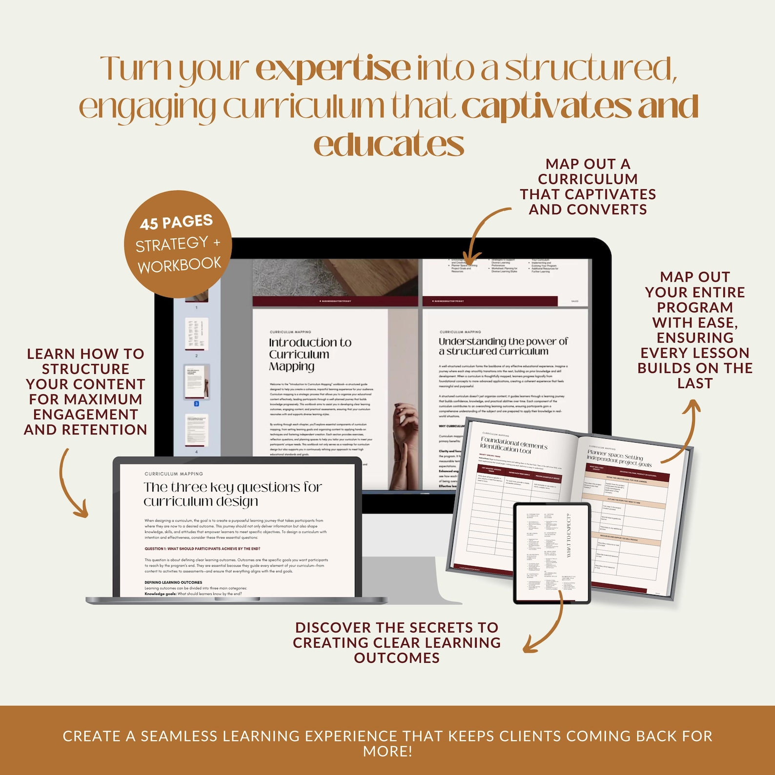 How to Curriculum Mapping Guide | Step-by-step Program Creation ...