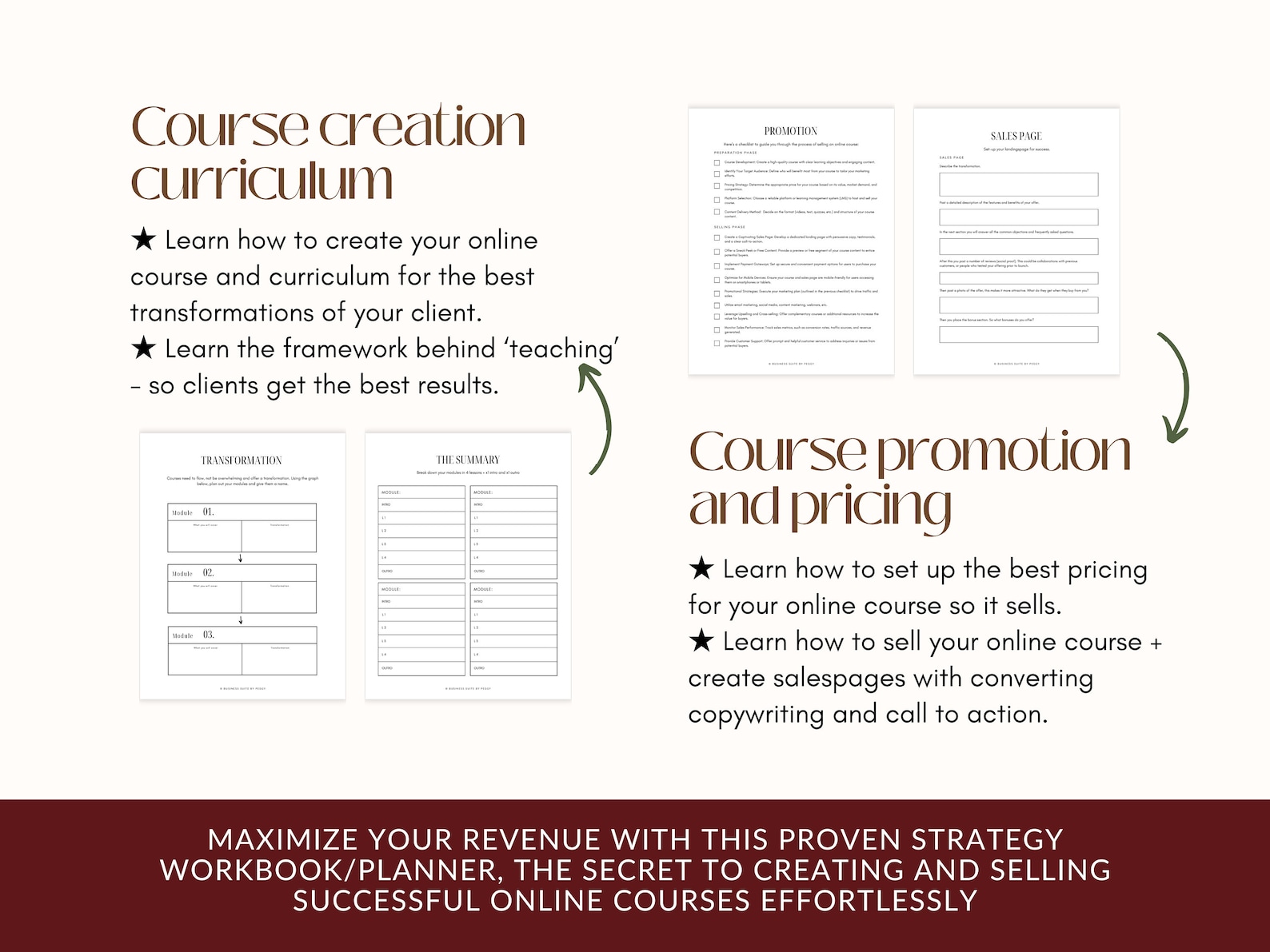 49 Printable Pages | Online Course Creation Planner | Workbook ...