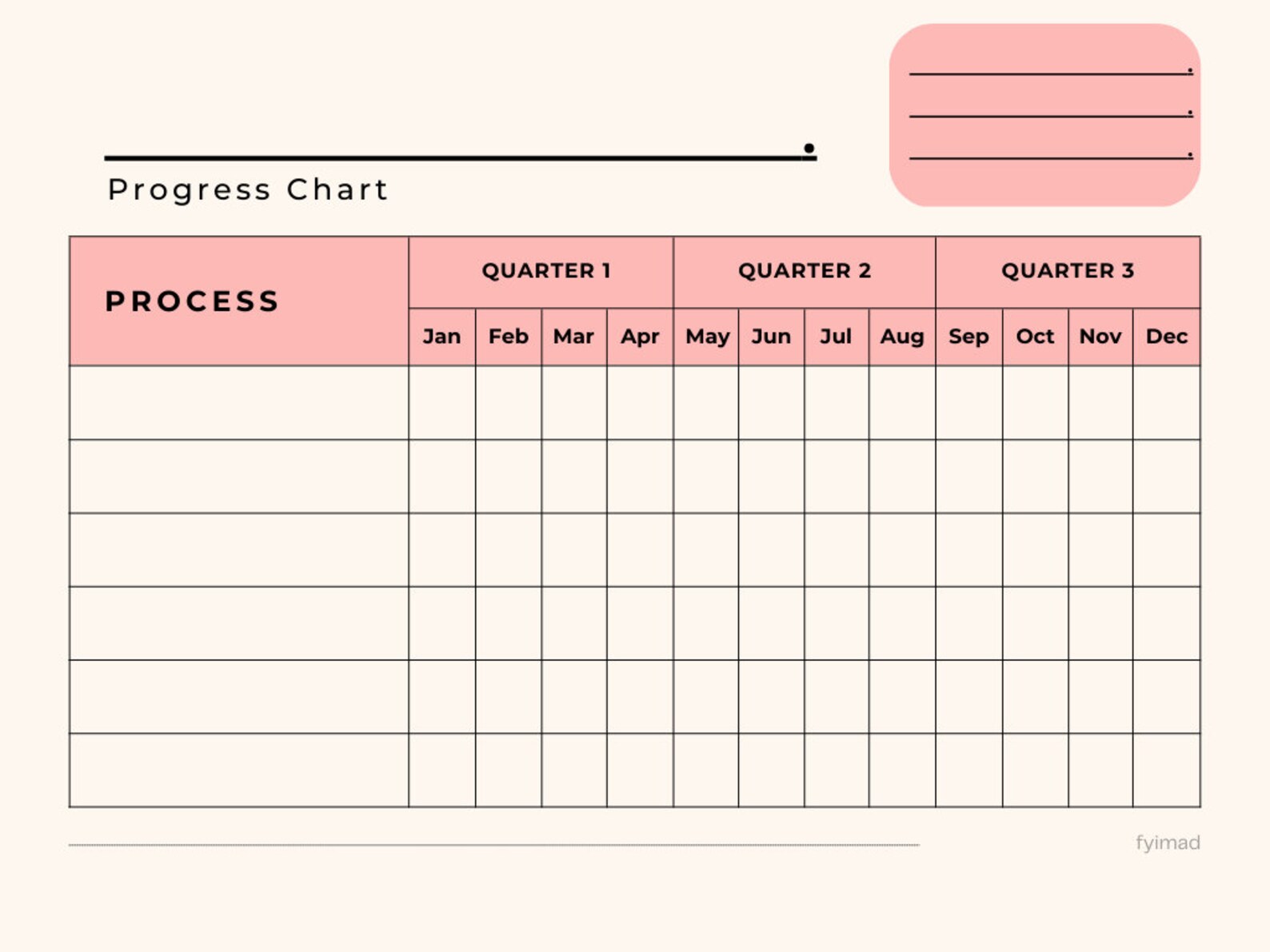 2023 Yearly Progress Chart Planner - Etsy