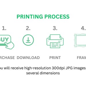 Purpose Definition | Minimalist Wall Art | Inspirational Prints ...