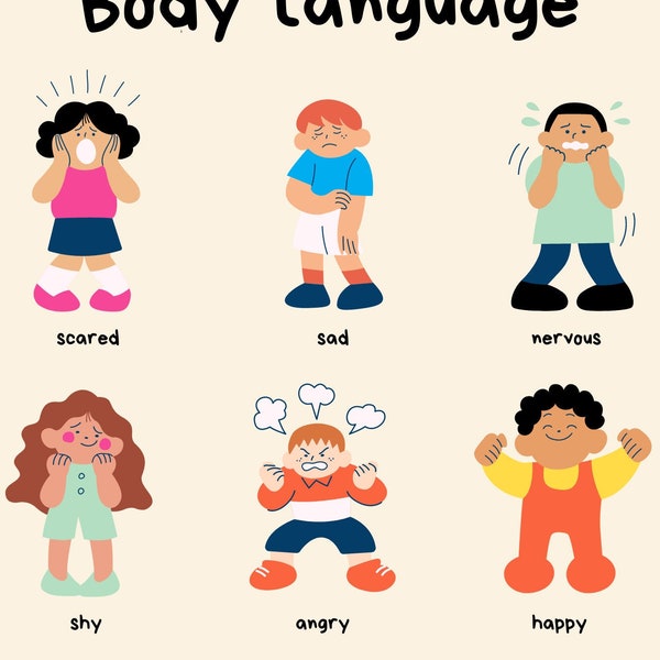Body Language Poster - Etsy Body Language Poster - Etsy