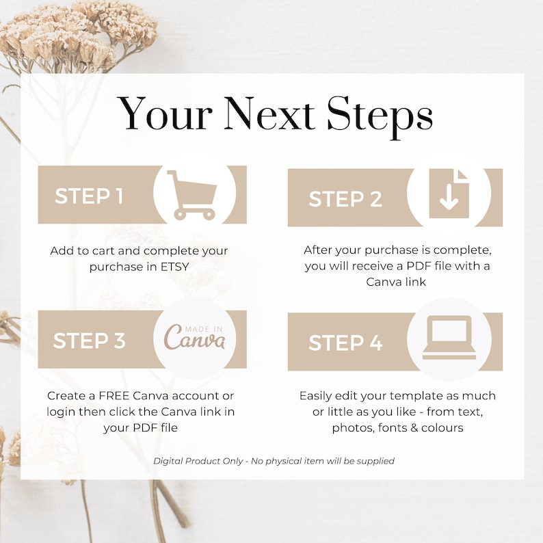Travel Agent Canva Template: Itinerary, Welcome & Intro Guides (digital ...