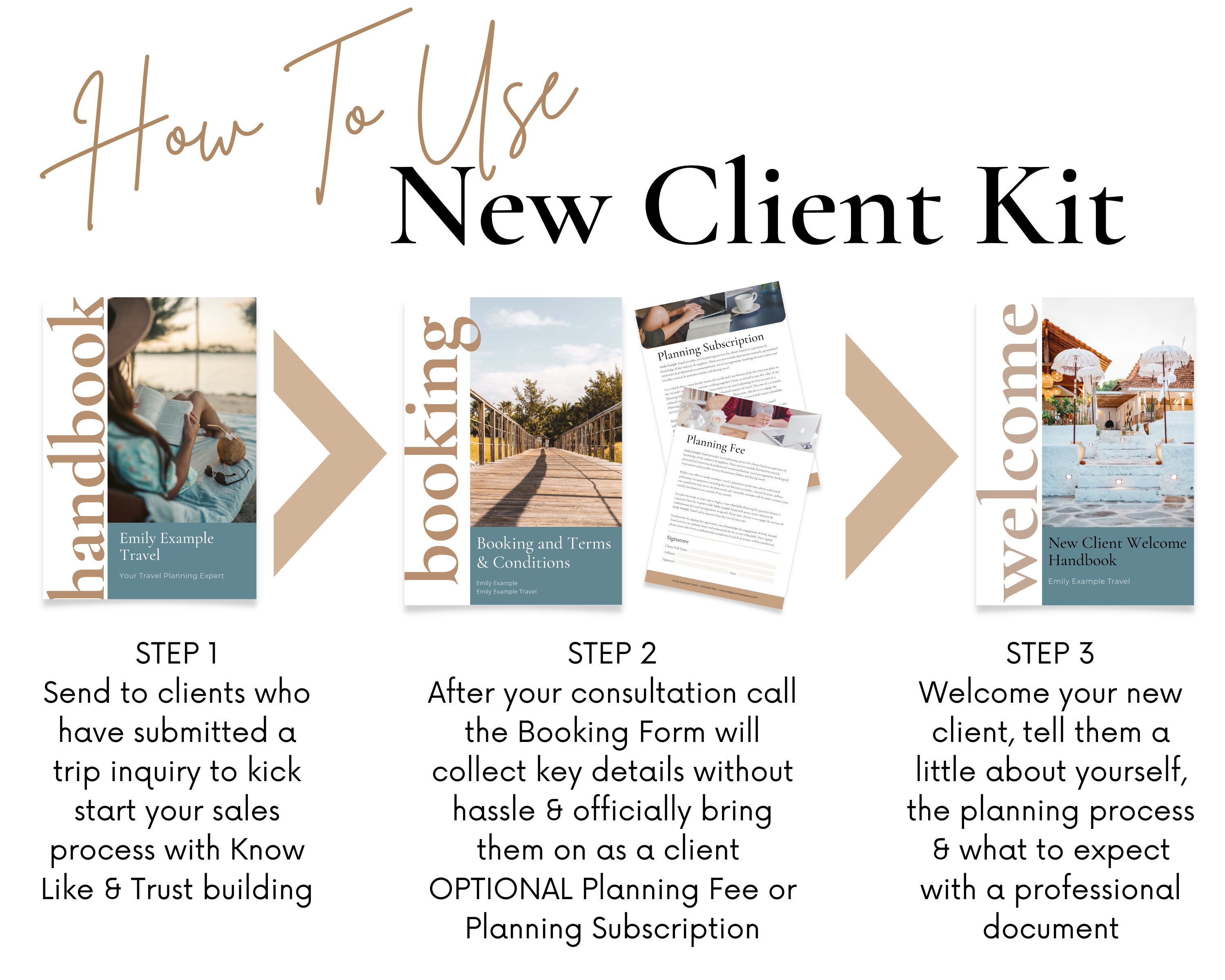 Travel Agent New Client Kit: MS Word Templates (digital Download) - Etsy