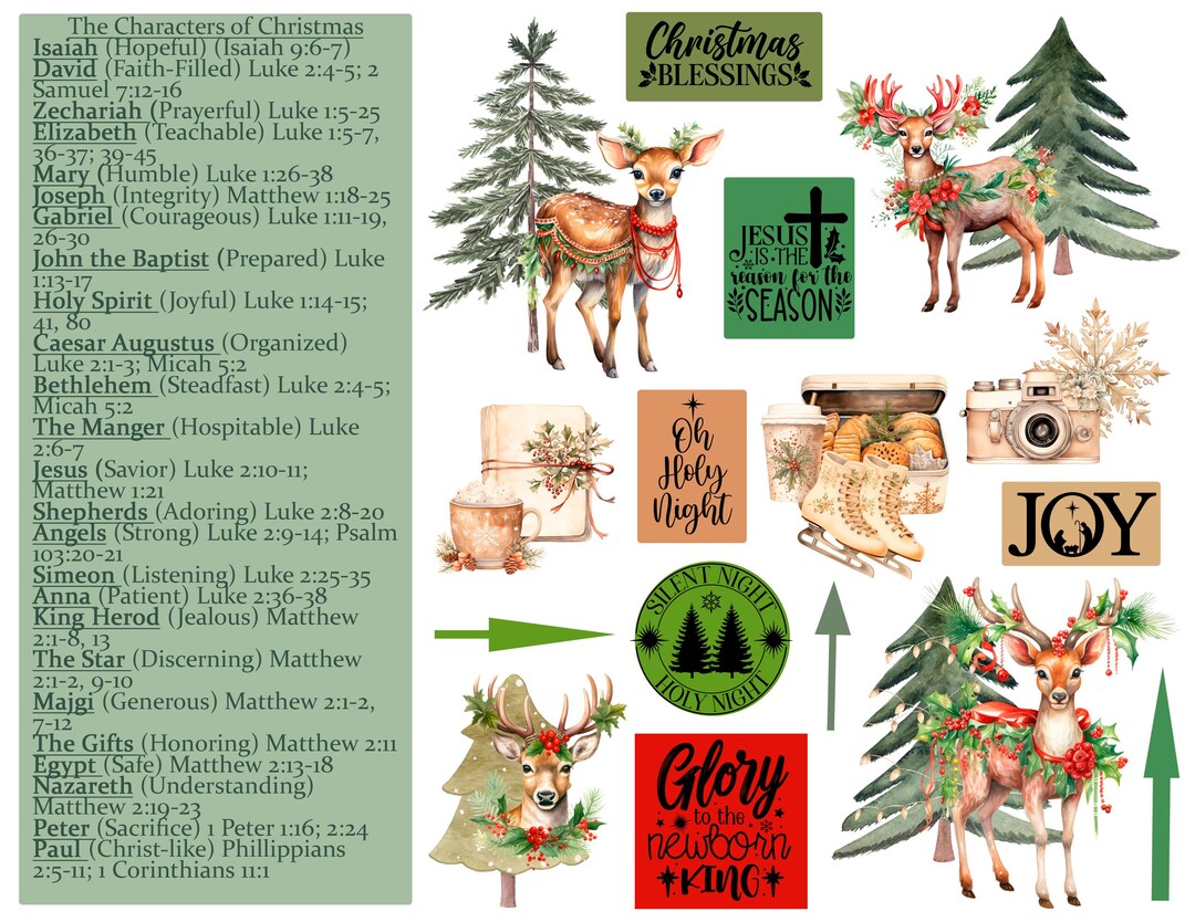 Bible Journaling Printable, Characters of Christmas, Prayer Journaling ...
