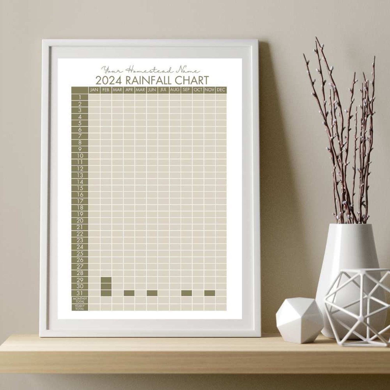 Annual Rainfall Chart, Rain Record, Printable Rain Chart 2024 ...