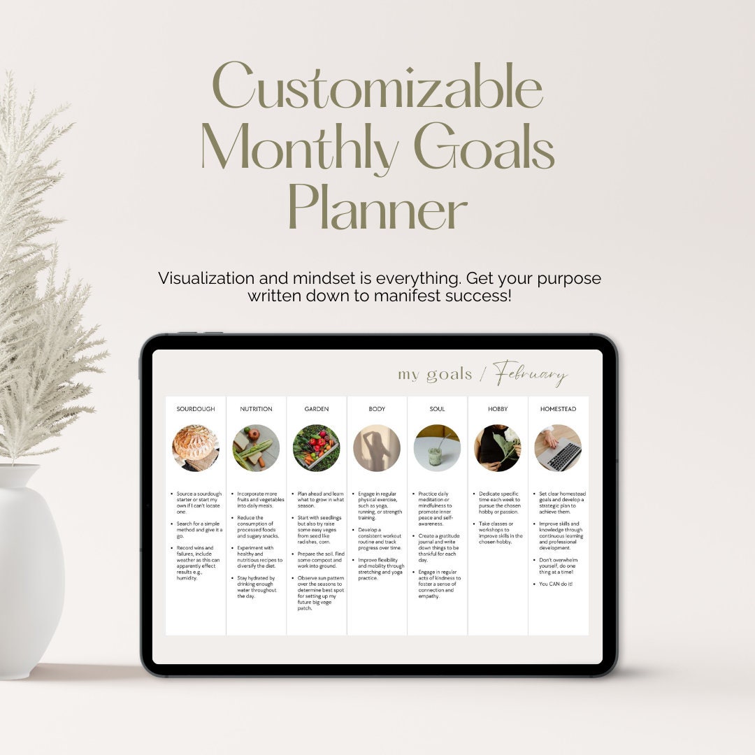 Monthly Goals Planner, Goals Template, Goals Tracker, Homestead Monthly ...