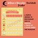 Ramadan Good Deeds Tracker | Instant Download | Printable Ramadan ...