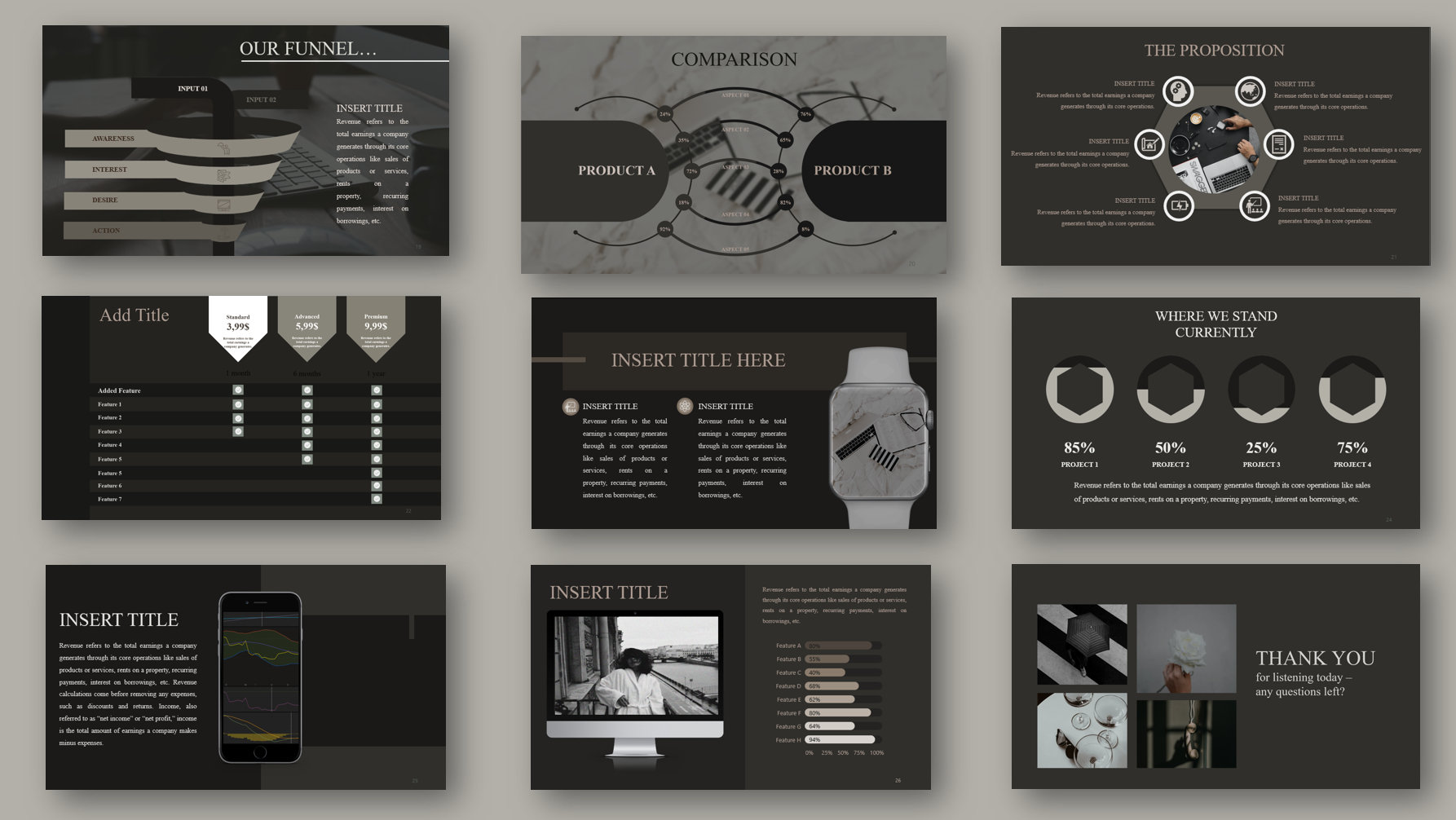 Dark Business Presentation Template "minimal Modern" for Powerpoint ...