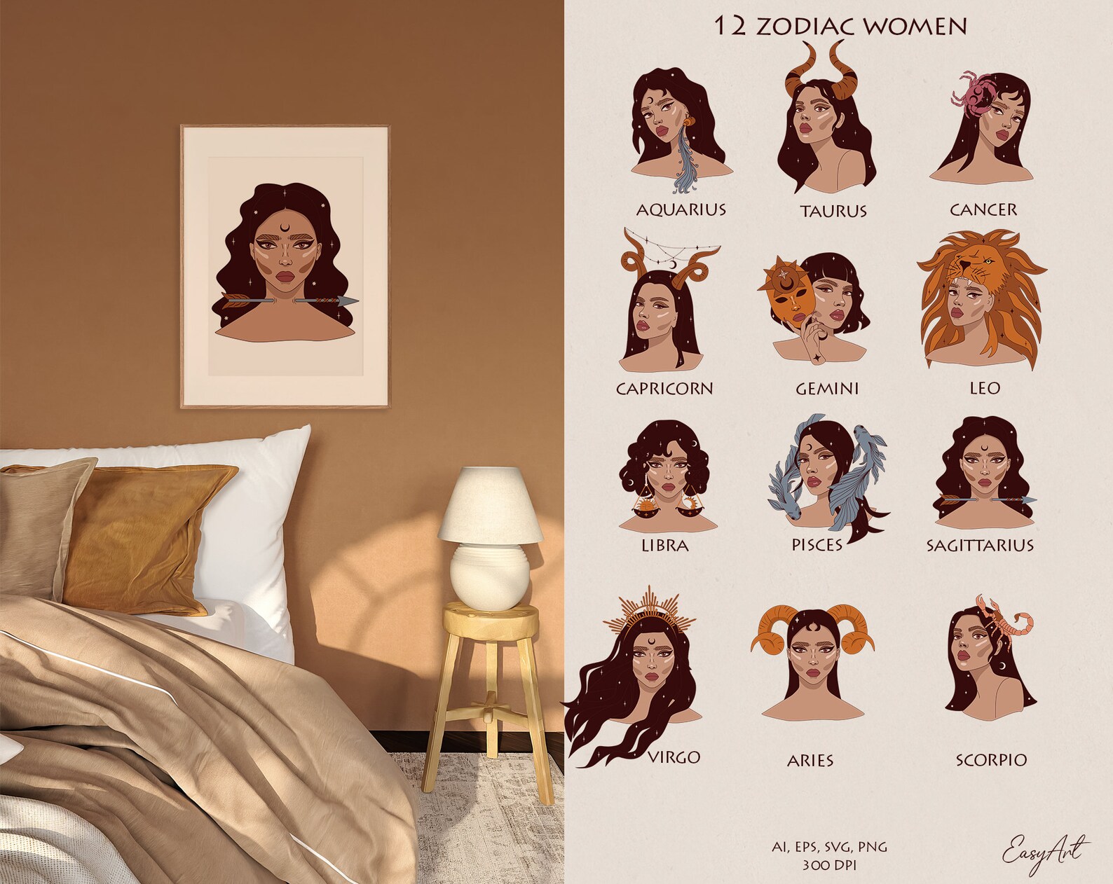 Zodiac Women Collection, Horoscope Symbols, Zodiac Flowers SVG ...