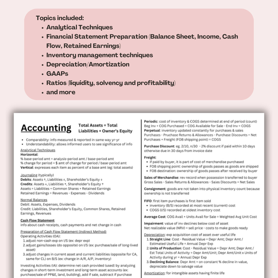 Accounting Study Sheet | Accounting Aid Sheet for Students and Exams ...
