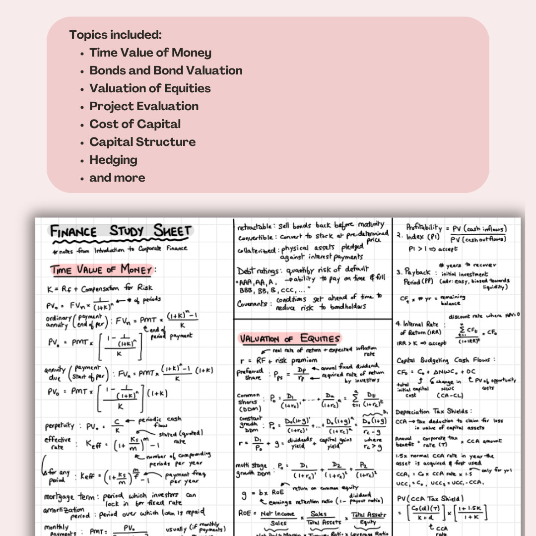 Finance Study Sheet | Finance Aid Sheet for Students and Exams, Single ...