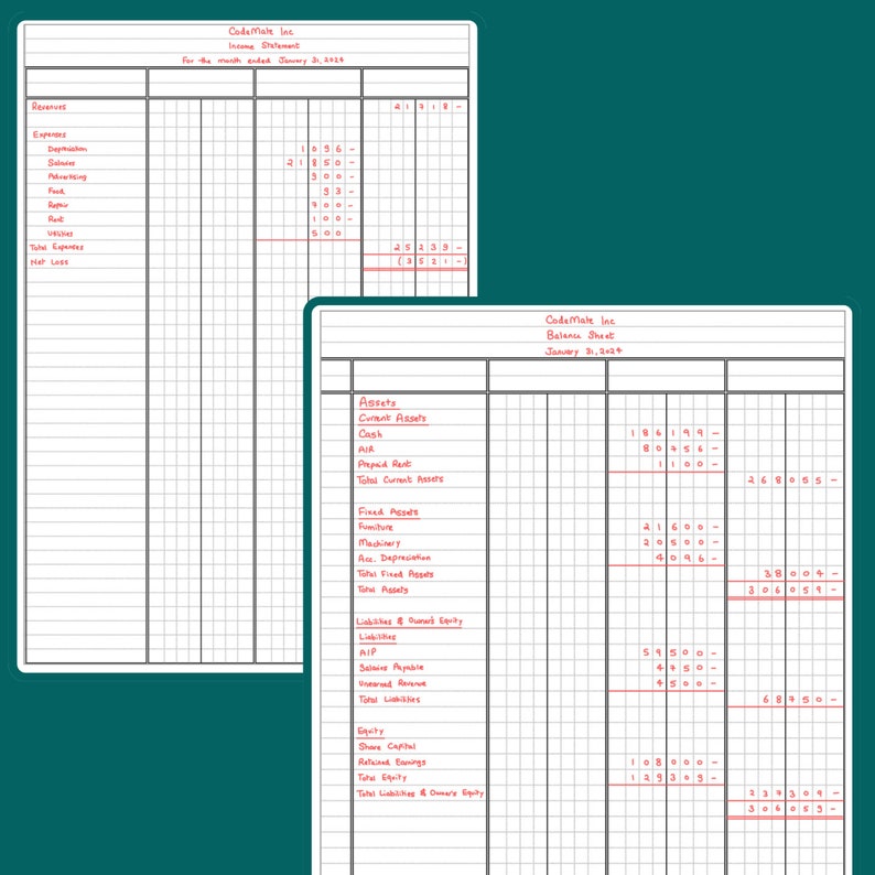 Accounting Paper Bundle: Journal, Ledger, Balance Sheet (PDF Digital ...