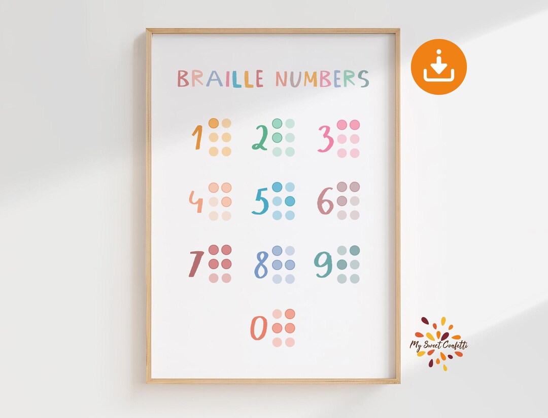 Braille Numbers Poster | Printable Wall Art | Educational Resource for ...