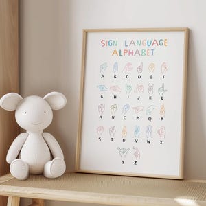 Sign Language Alphabet Poster | Printable Wall Art | Educational ...