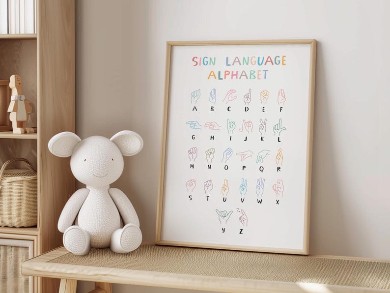 Sign Language Alphabet Poster | Printable Wall Art | Educational ...