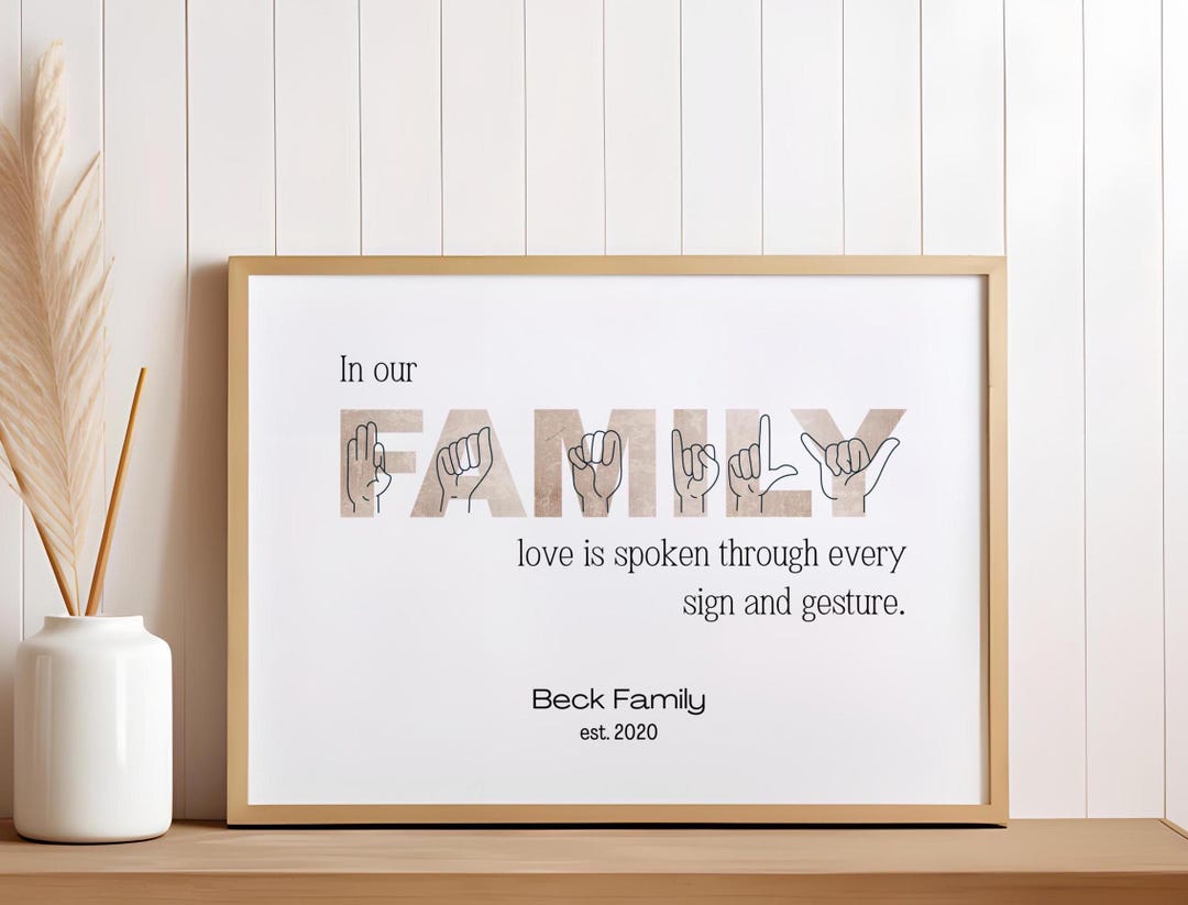 Family Sign Language Editable Poster Printable Poster Editable Template ...