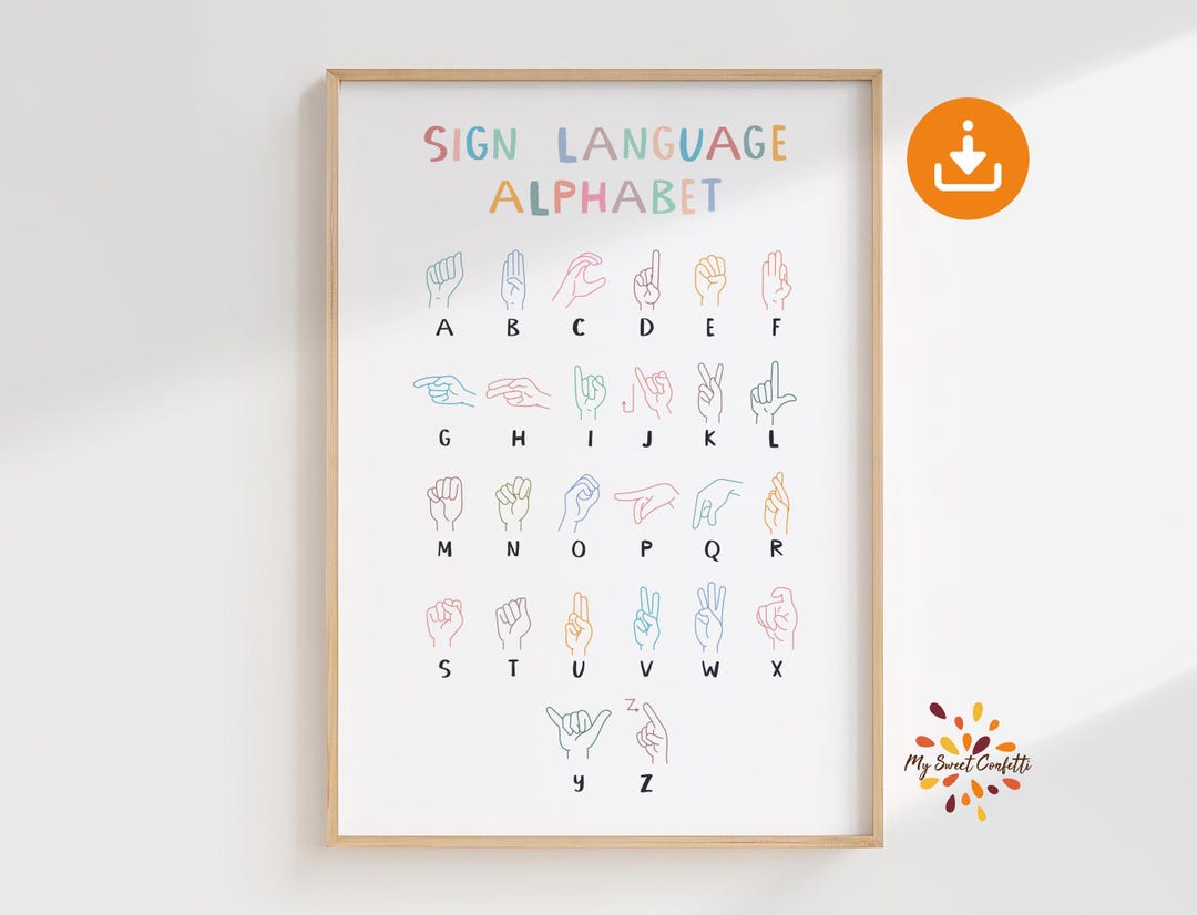 Sign Language Alphabet Poster | Printable Wall Art | Educational ...