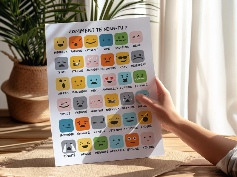 How Are You Feeling French Poster | Printable Wall Art | Positive ...