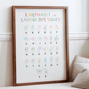 Sign Language Alphabet French Poster | Printable Wall Art | Educational ...