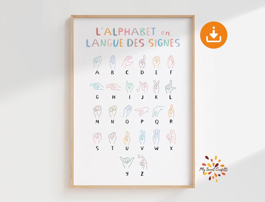Sign Language Alphabet French Poster | Printable Wall Art | Educational ...