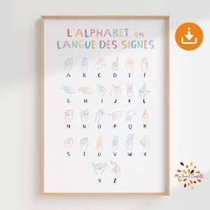 Sign Language Alphabet French Poster | Printable Wall Art | Educational ...