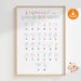 Sign Language Alphabet French Poster | Printable Wall Art | Educational ...