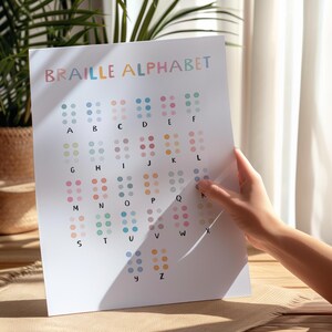 Braille Alphabet Poster | Printable Wall Art | Educational Resource for ...