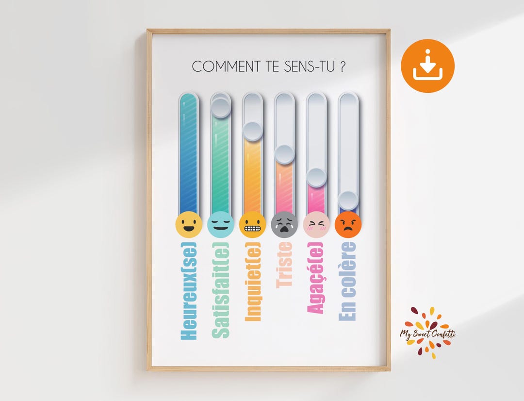 How Are You Feeling Poster French Version | Printable Wall Art ...