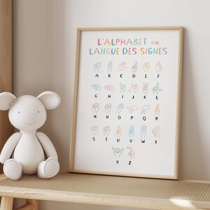 Sign Language Alphabet French Poster | Printable Wall Art | Educational ...