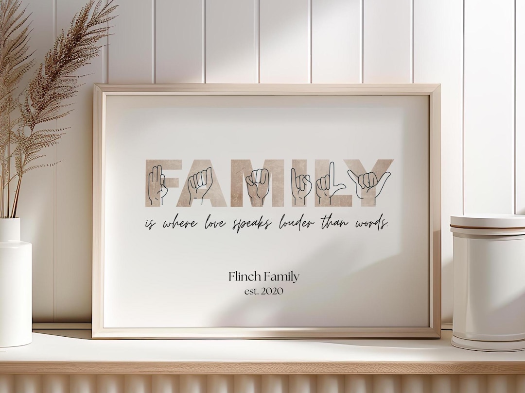 Family Sign Language Editable Poster Printable Poster Editable Template ...