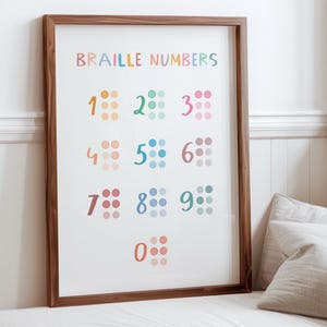 Braille Numbers Poster | Printable Wall Art | Educational Resource for ...