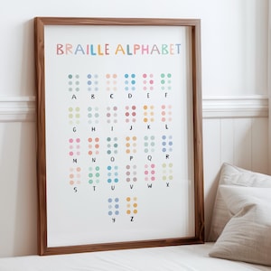 Braille Alphabet Poster | Printable Wall Art | Educational Resource for ...