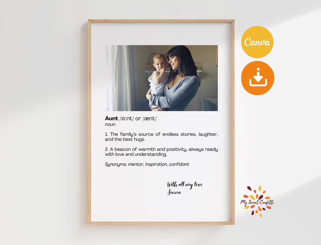 Aunt Definition Photo Editable Poster | Printable Poster | Digital File ...
