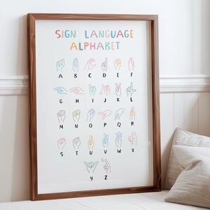 Sign Language Alphabet Poster | Printable Wall Art | Educational ...