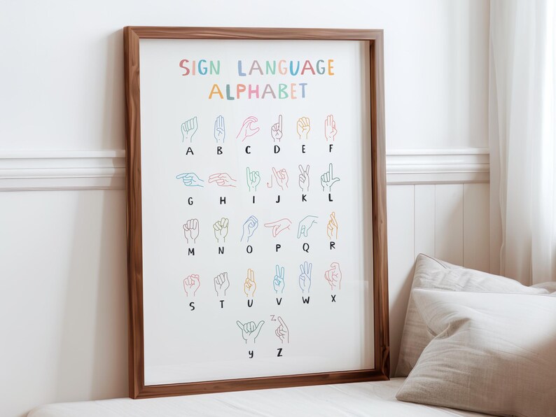 Sign Language Alphabet Poster | Printable Wall Art | Educational ...