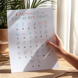 Sign Language Alphabet French Poster | Printable Wall Art | Educational ...