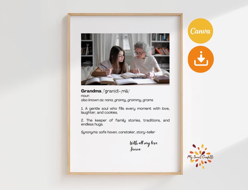 Grandma Definition Photo Editable Poster | Printable Poster | Editable ...