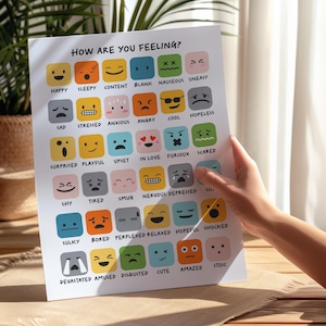 How Are You Feeling Poster | Printable Wall Art | Positive Affirmation ...