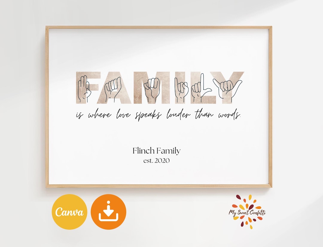 Family Sign Language Editable Poster | Printable Poster | Editable ...