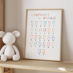 Braille Alphabet French Poster | Printable Wall Art | Educational ...