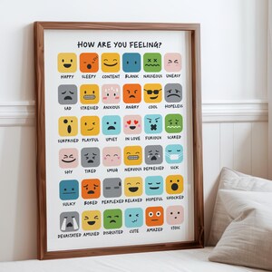How Are You Feeling Poster | Printable Wall Art | Positive Affirmation ...