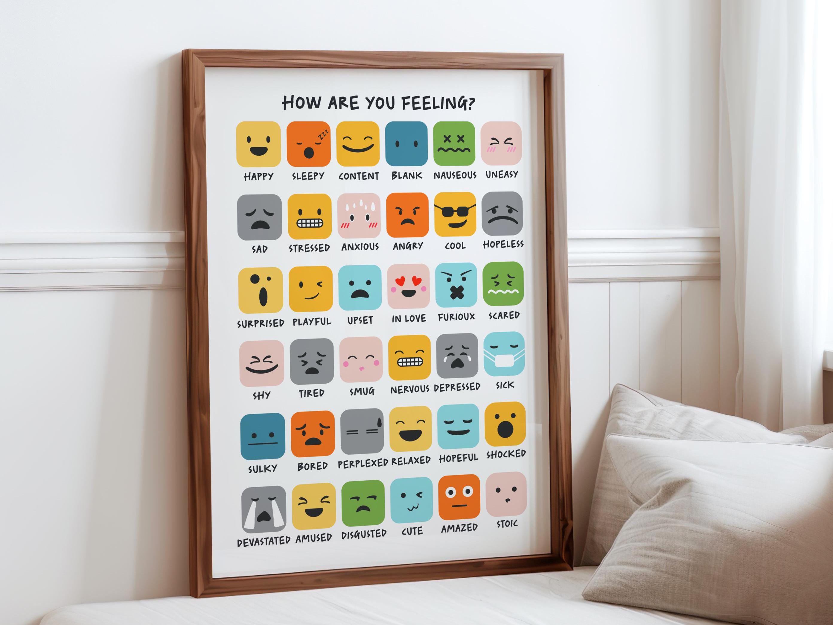 How Are You Feeling Poster | Printable Wall Art | Positive Affirmation ...