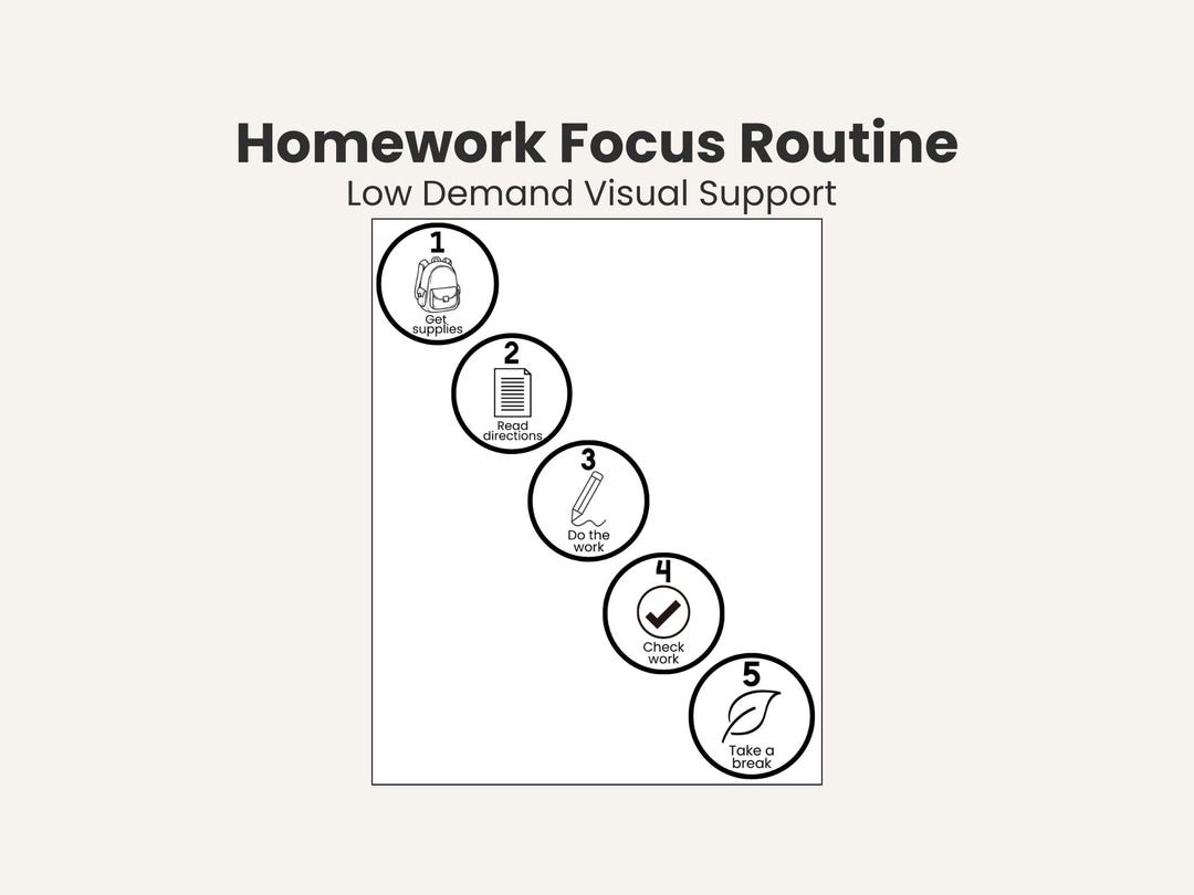 Focus / Homework Routine Chart for ADHD Kids | Visual Schedule ...