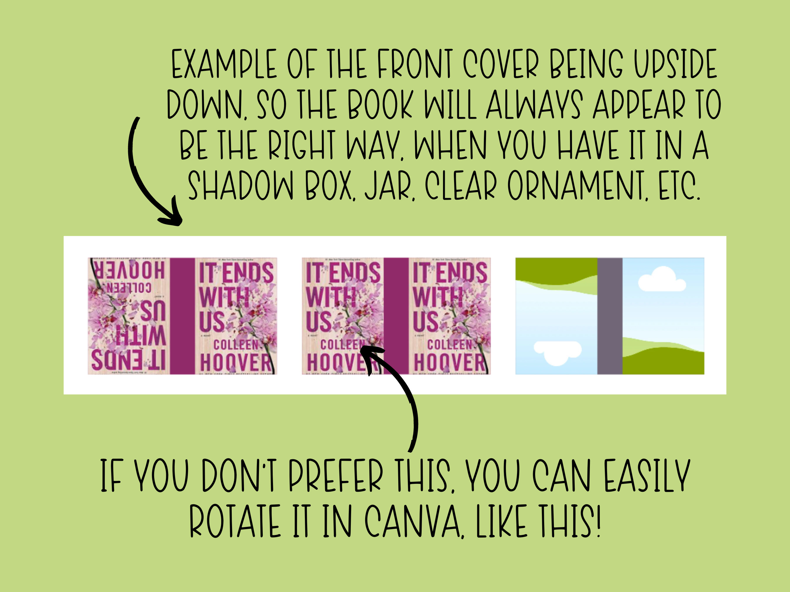 Mini Book Covers Editable Template Mini Books Canva - Etsy