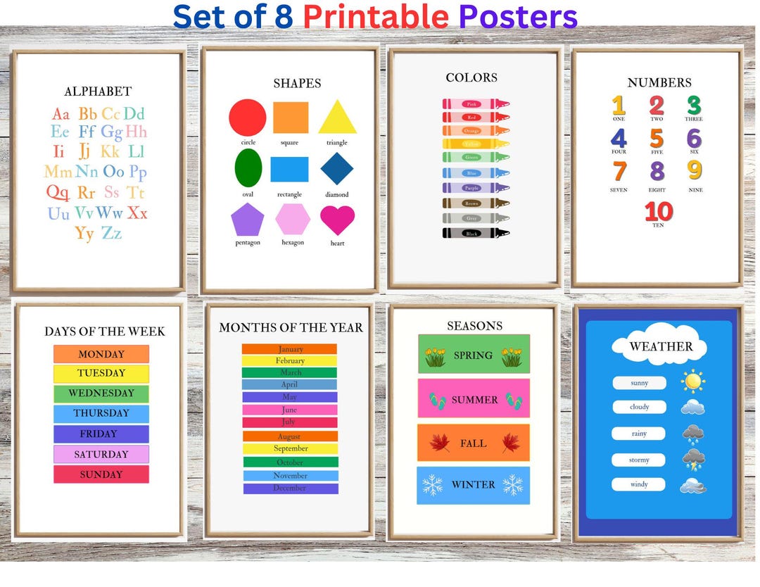 Educational Posters Set of 8, Classroom Homeschool Decor (digital ...