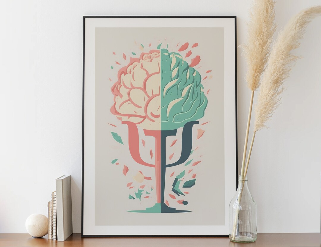 Brain Poster and Psychology Symbol Psychologist Office Poster ...