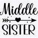 Middle Sister Svg, Sister Svg, Sisters Svg, Matching Sister Svg ...