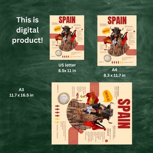 Spain Infographic Poster; Spanish Classroom Decor; Spanish Class;spain ...