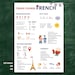 French Crash Course Infographic Poster; French Classroom Decor; French ...