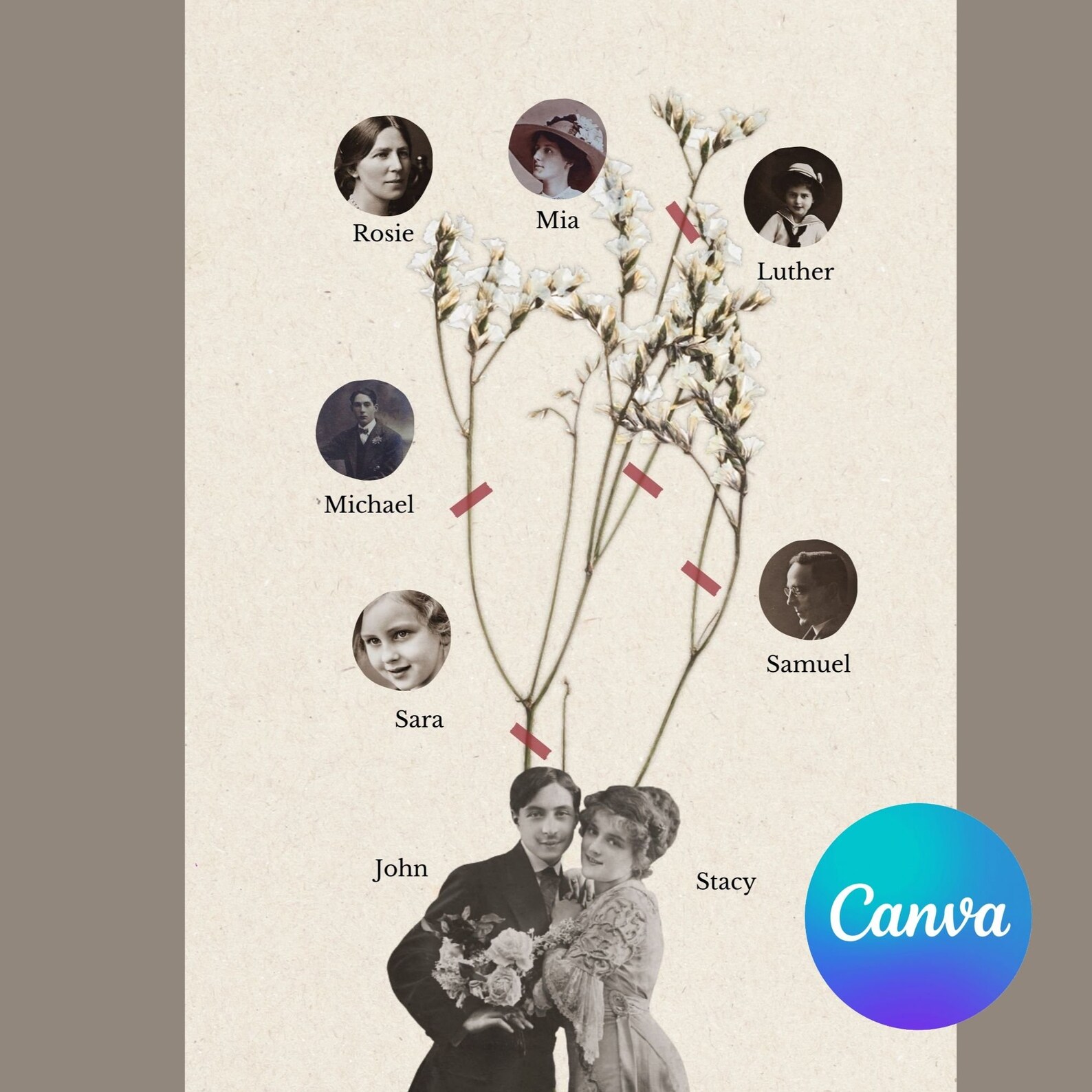 Vintage Scrapbook Family Tree Canva Template; Heritage; My Family ...